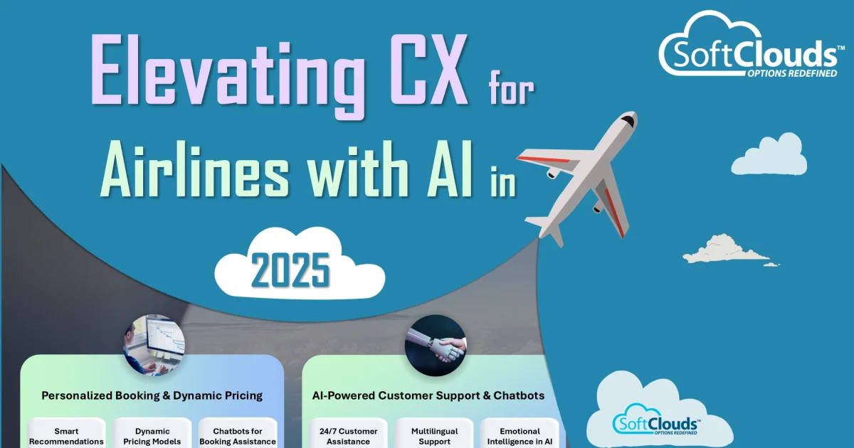 Elevating CX for Airlines with AI in 2025 | SoftClouds Aviation Solutions